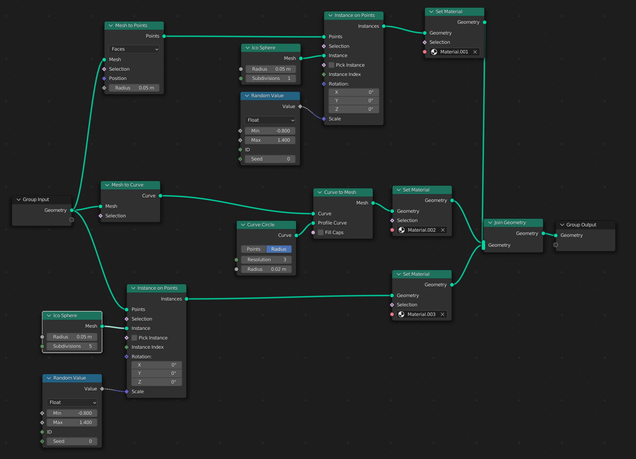 Wenzlaff.de – Rund um die Programmierung – mit Java, Raspberry Pi, SDR, Linux, Arduino ...