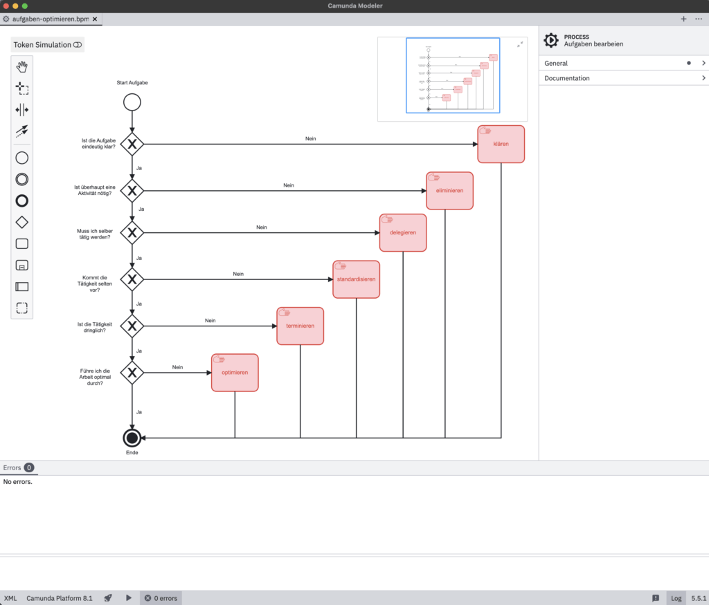 Wenzlaff.de – Rund um die Programmierung – mit Java, Raspberry Pi, SDR, Linux, Arduino ...