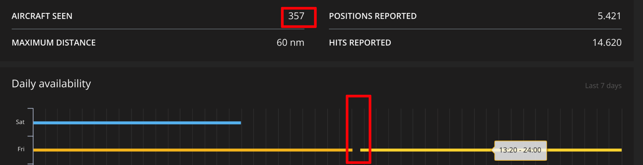 Wenzlaff.de – Rund um die Programmierung – mit Java, Raspberry Pi, SDR, Linux, Arduino ...