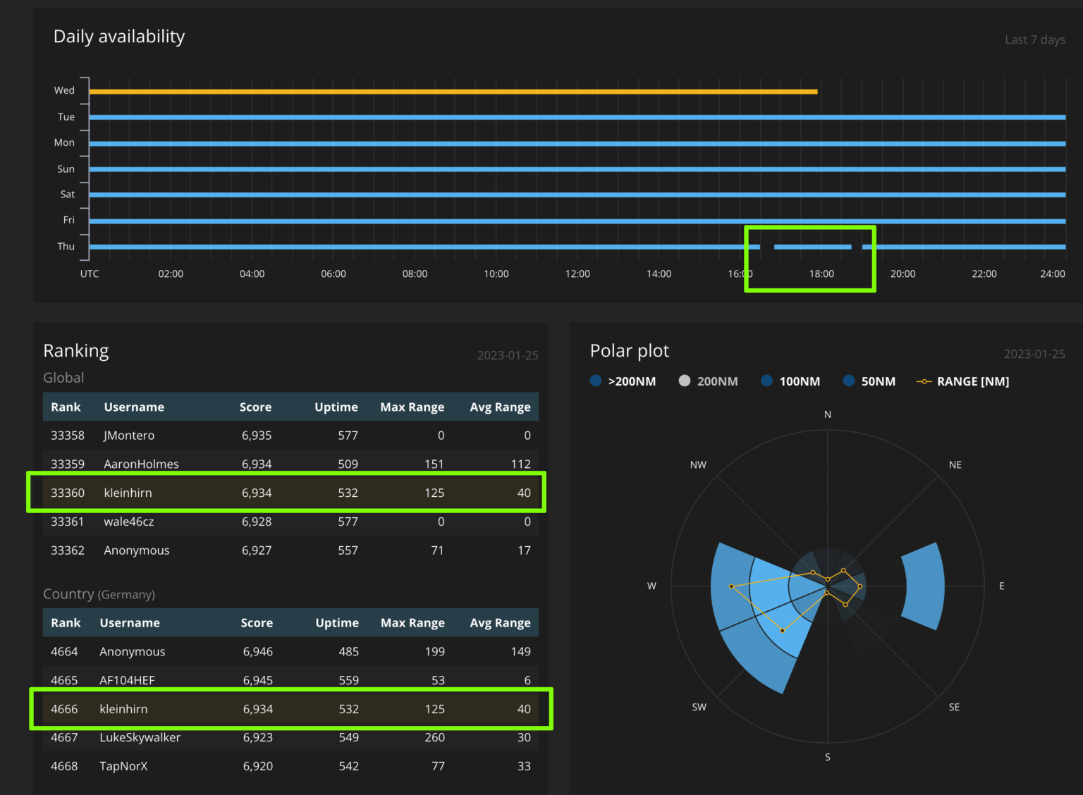Wenzlaff.de – Rund um die Programmierung – mit Java, Raspberry Pi, SDR, Linux, Arduino ...