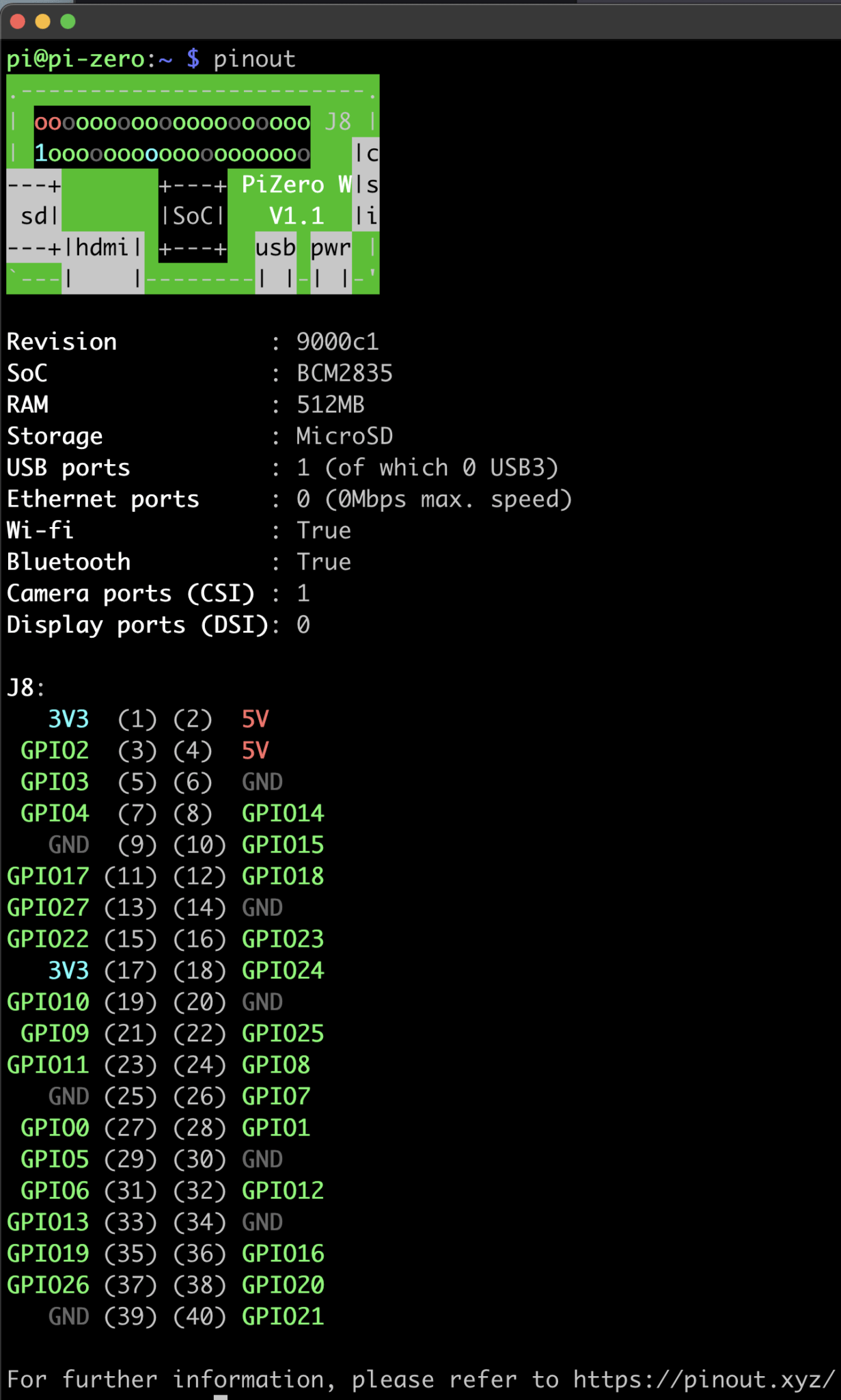 pinout – die GPIO-Schnittstelle des Raspberry Pi – Wenzlaff.de – Rund um die Programmierung