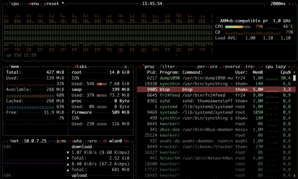 Wenzlaff.de – Rund um die Programmierung – mit Java, Raspberry Pi, SDR, Linux, Arduino ...